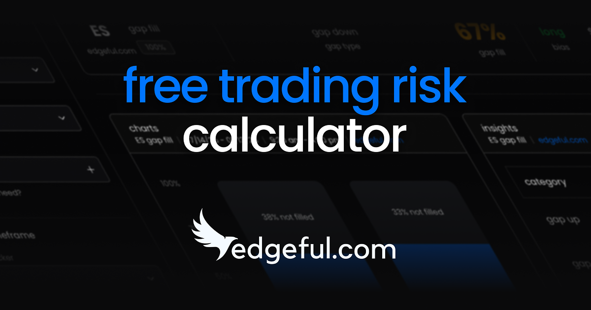 free trading risk calculator | edgeful